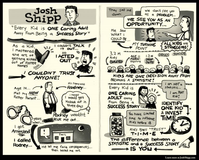 The Power of One Caring Adult in the Life of a Child